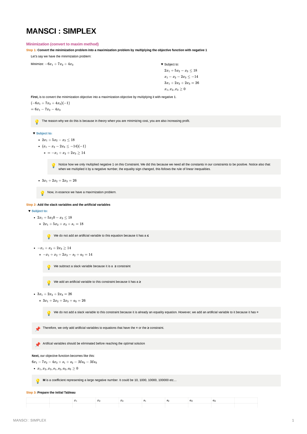 Simplex- Minimization - MANSCI : SIMPLEX 1 MANSCI : SIMPLEX ...