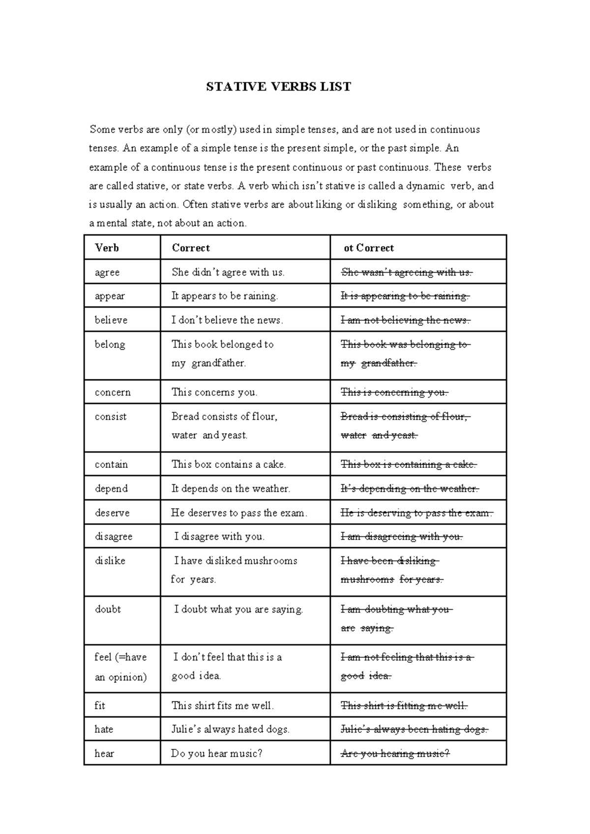 1. Stative Verbs List - Summary Foundation English - STATIVE VERBS LIST ...
