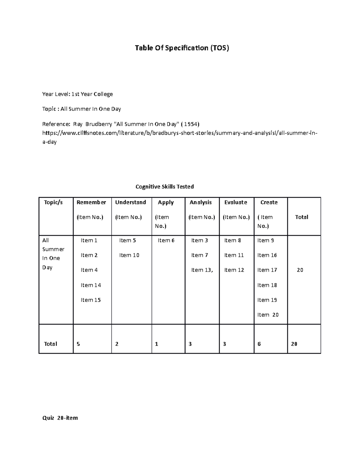 Table Of Specification Agner - Table Of Specification (TOS) Year Level: 1st Year College Topic ...