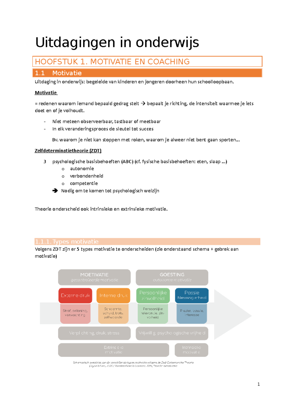 Uitdagingen in onderwijs samenvatting - Uitdaging in het Onderwijs ...