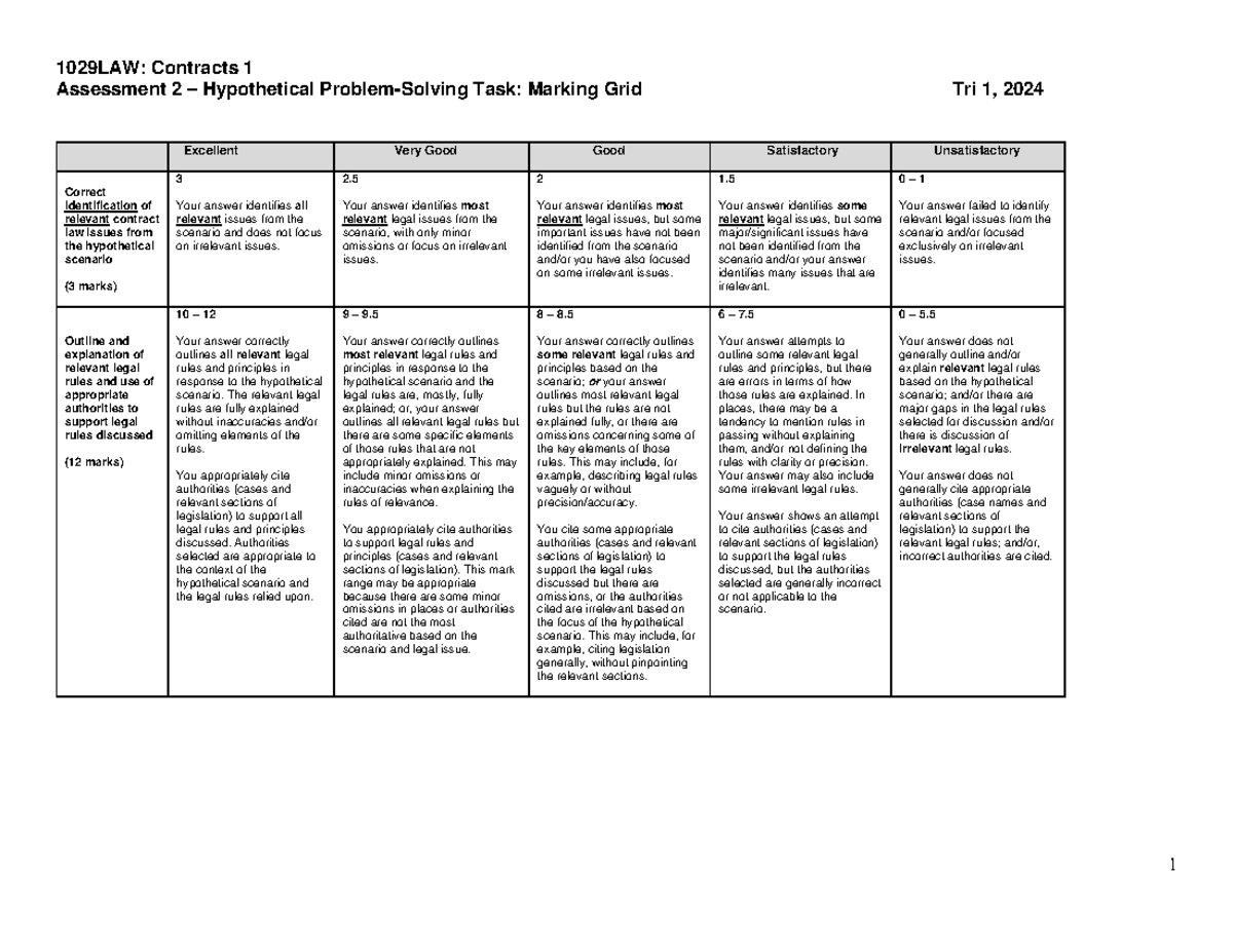 Contracts 1 - LLB Hypothetical Assignment Marking Grid - Tri 1 2024 ...