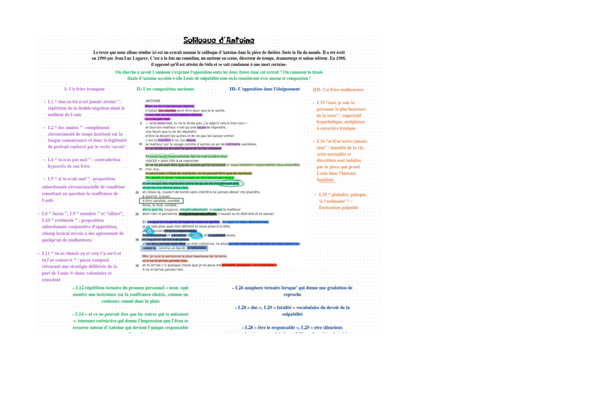 EL La Soliloque d'Antoine - Soliloque Le texte que nous allons étudier ...