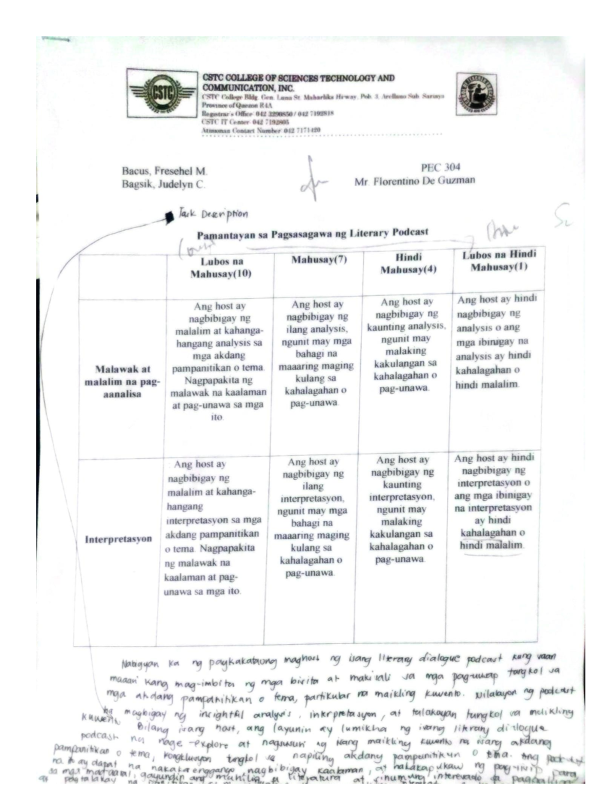Doc3 - Do not Copyright - Bachelor in Secondary Education - Studocu