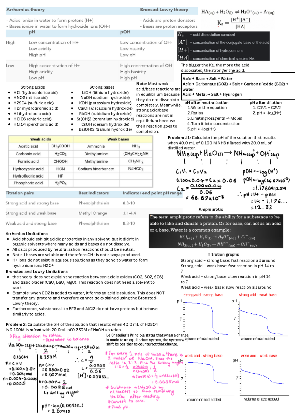 Chemistry cheat sheet acids and bases - Note: Most weak acid/base reactions are in equilibrium ...