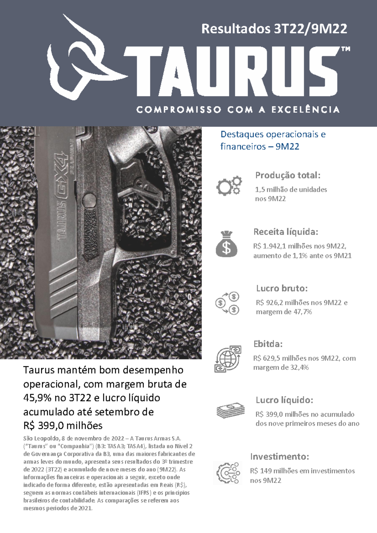 3T22 - Press Release - Taurus mantém bom desempenho operacional, com ...