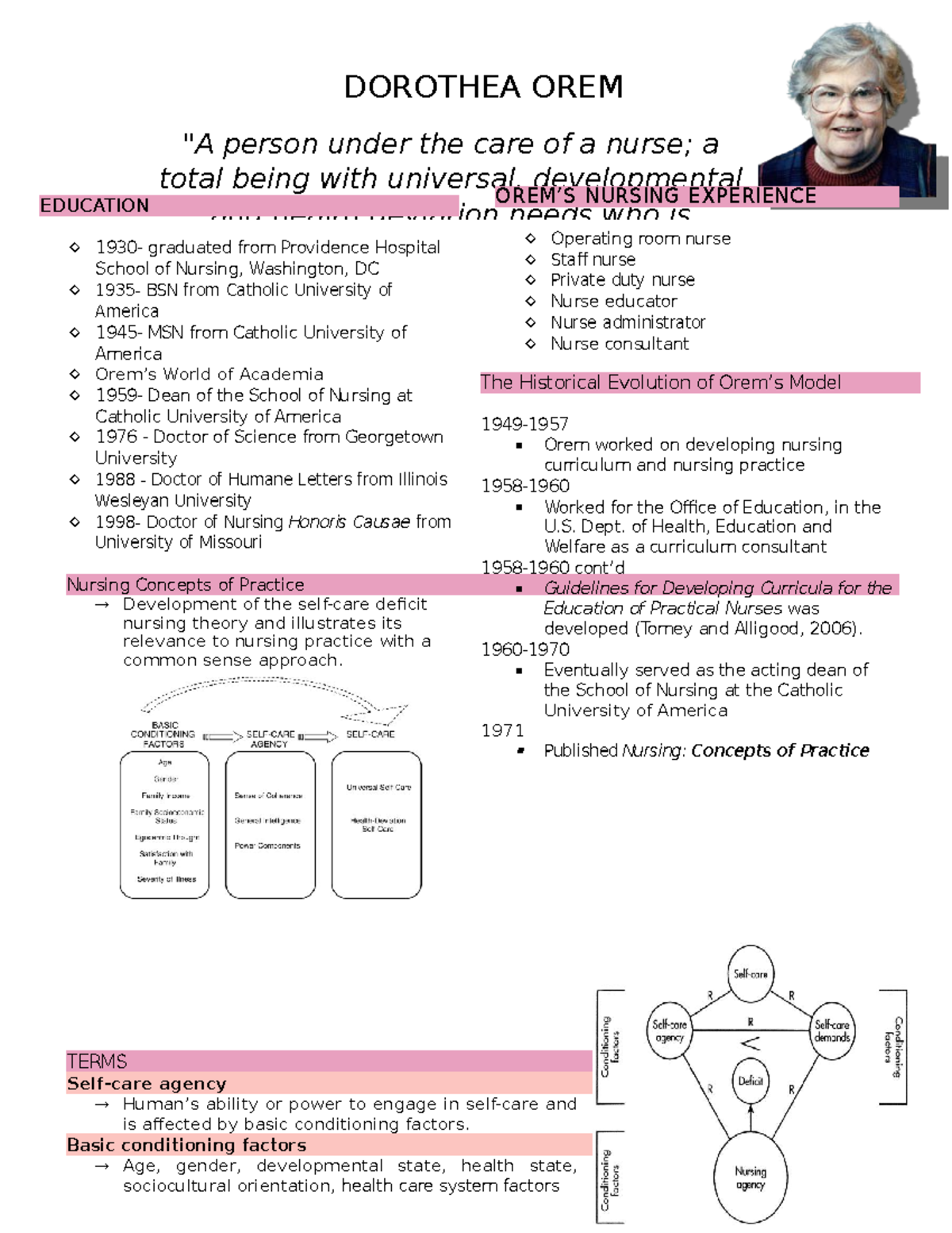 Dorothea OREM - DOROTHEA OREM Nursing Concepts of Practice Development of the self-care deficit ...