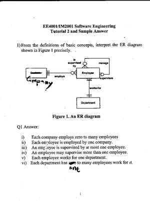 Declaration of Academic Integrity - IM2001 - NTU - Studocu