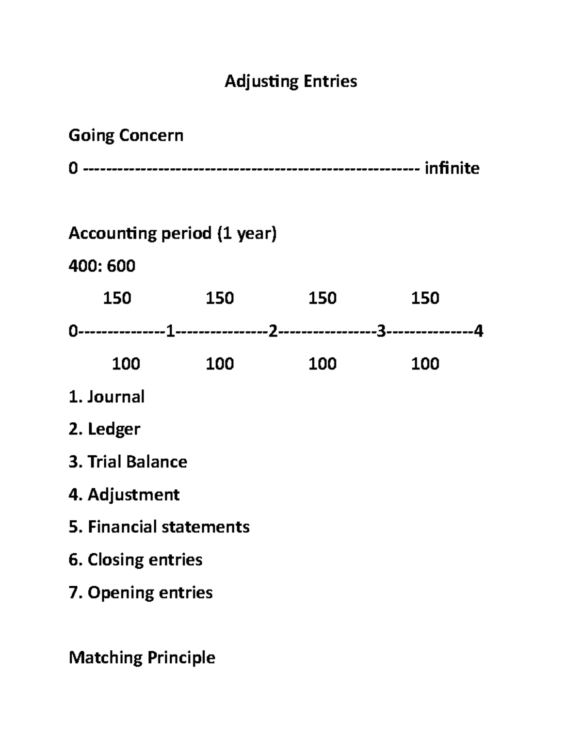 Adjusting Entries (Week 6) Questions - Adjusting Entries Going Concern ...