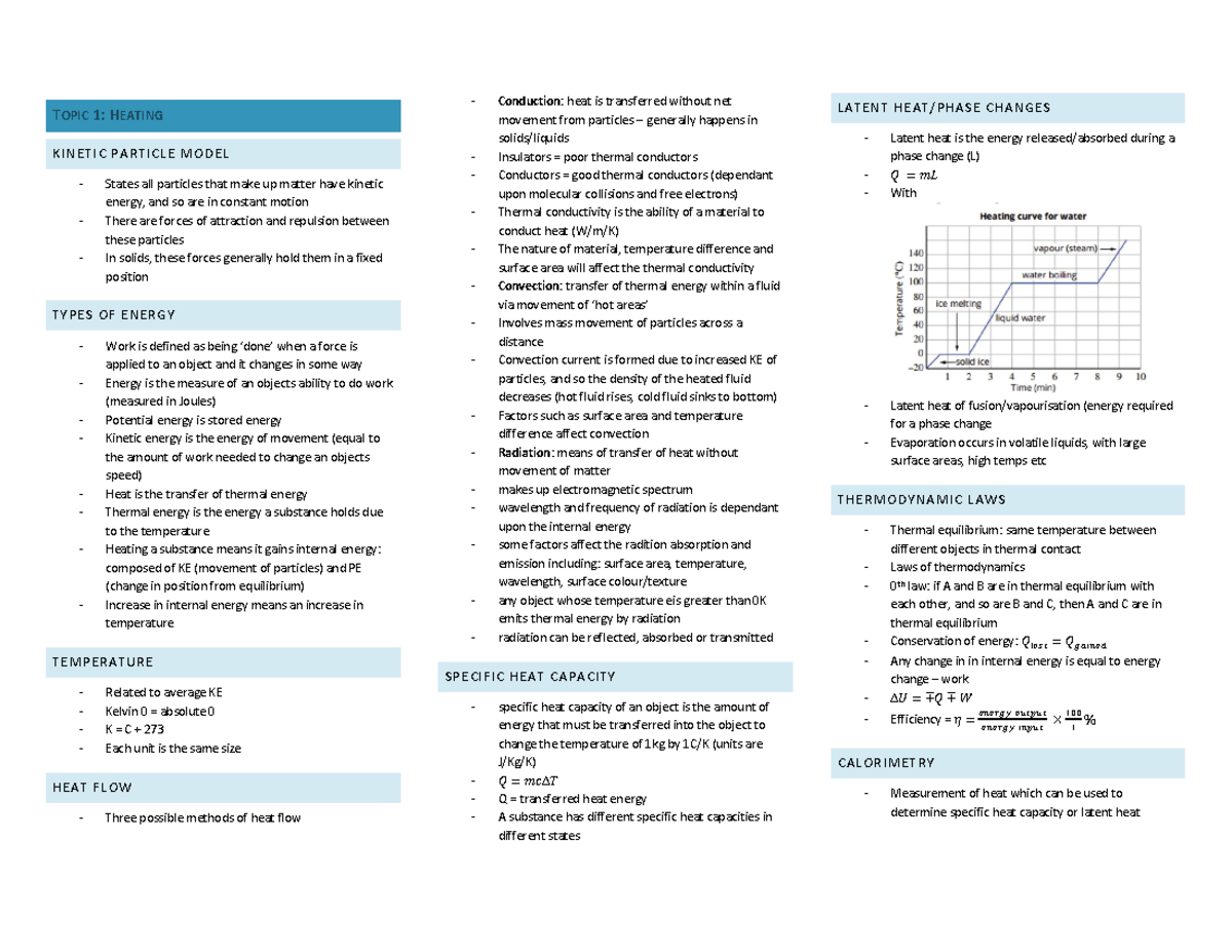 Physics summary Unit 1 - TOPIC 1: HEATING KINETIC PARTICLE MODEL States ...