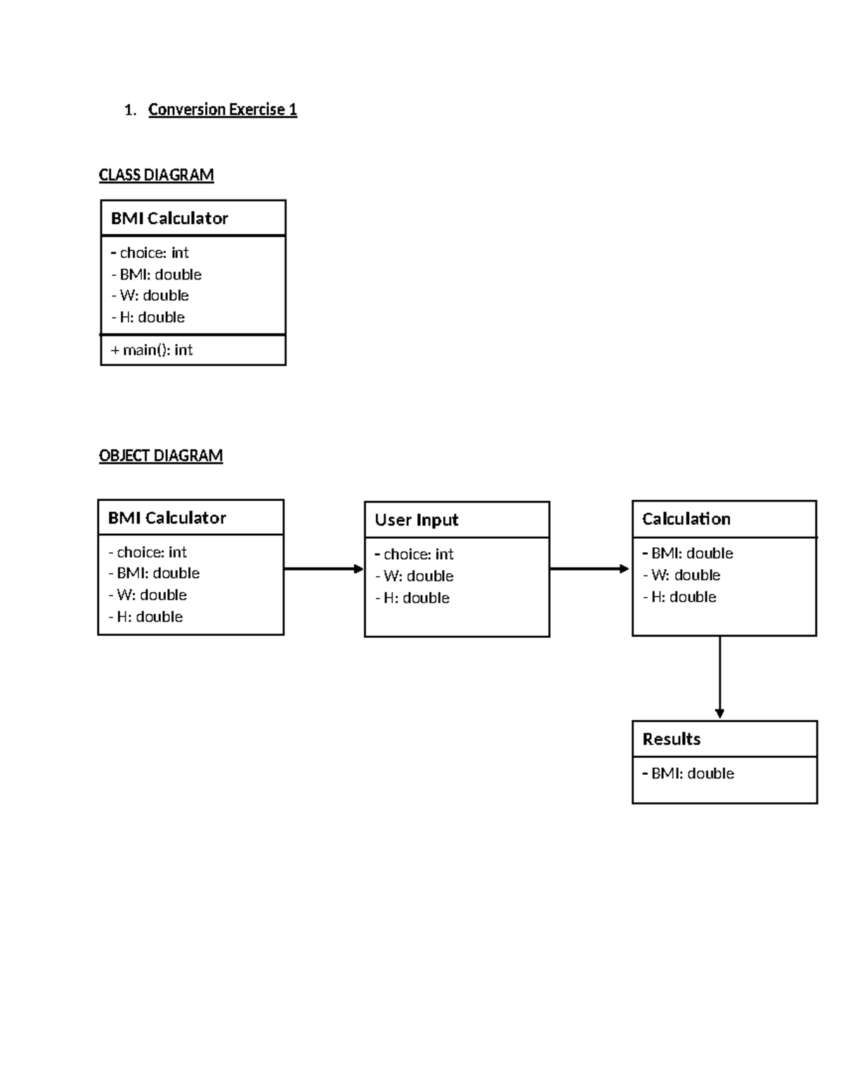 CMPG211 Assignment 1 - 1. Conversion Exercise 1 CLASS DIAGRAM OBJECT DIAGRAM BMI Calculator ...