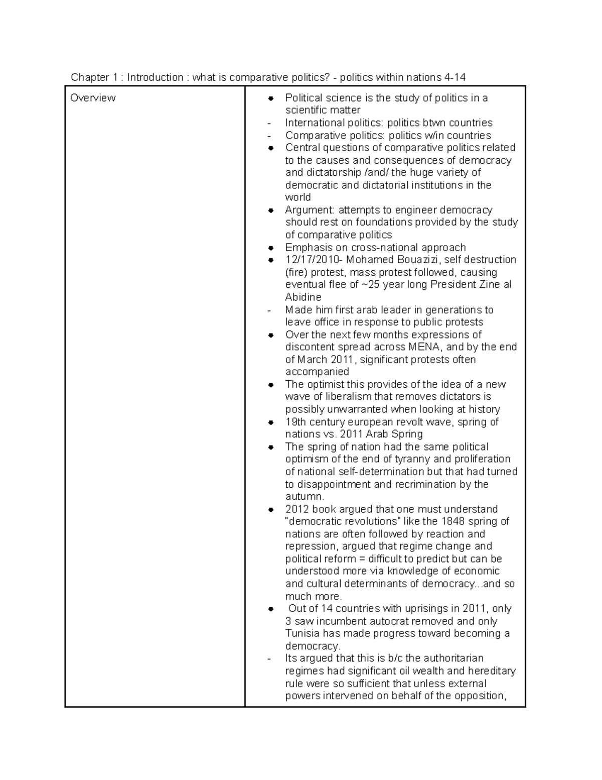 CPS Book Notes (Chapter 1-9) - Chapter 1 : Introduction : what is ...