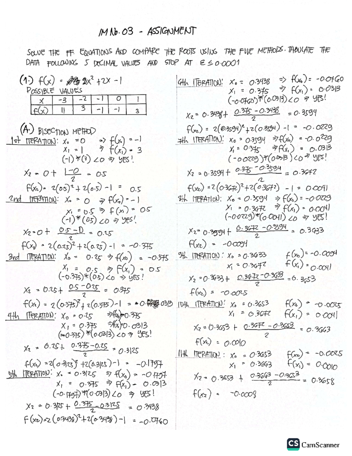Advanced Mathematics - Assignment#3 - Mechanical Engineering - Studocu