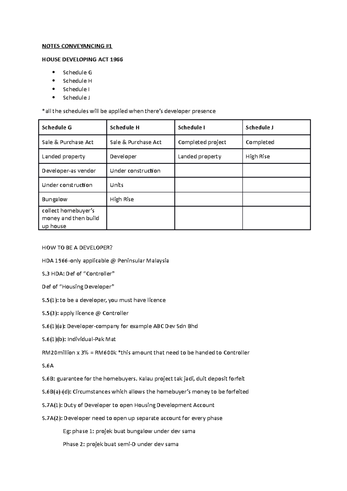 Notes Conveyancing - NOTES CONVEYANCING HOUSE DEVELOPING ACT 1966 ...