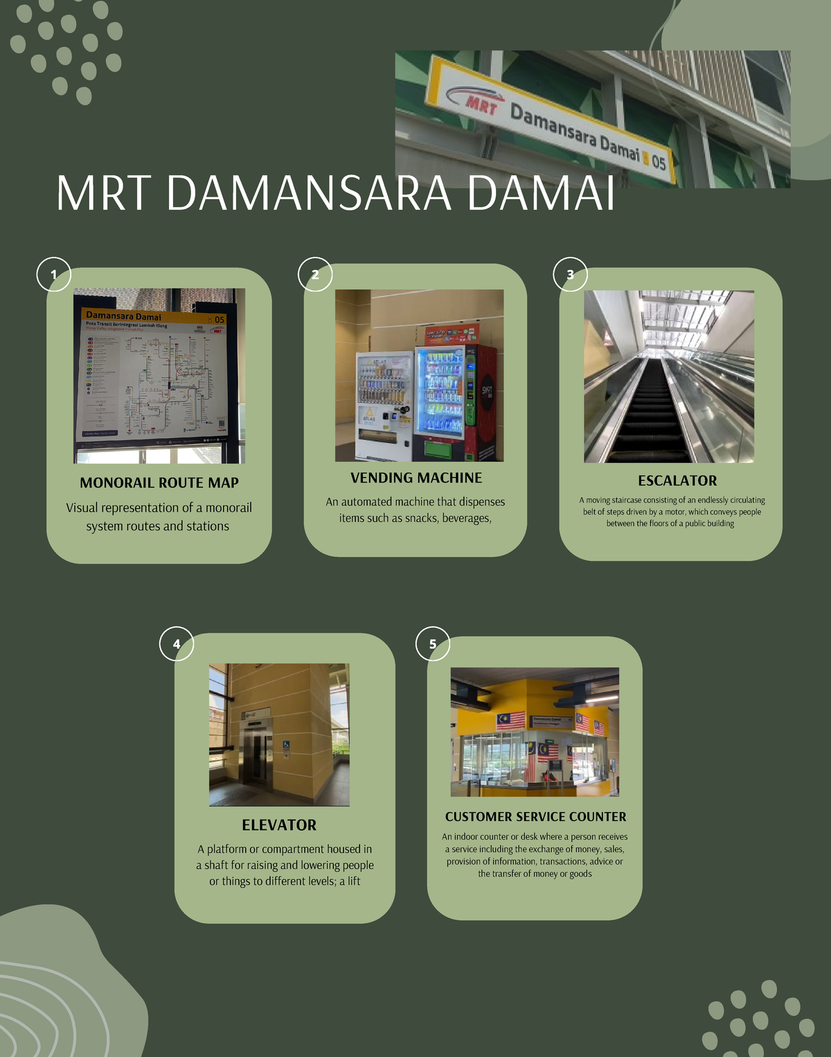 MRT Damansara Damai - MONORAIL ROUTE MAP Visual representation of a ...