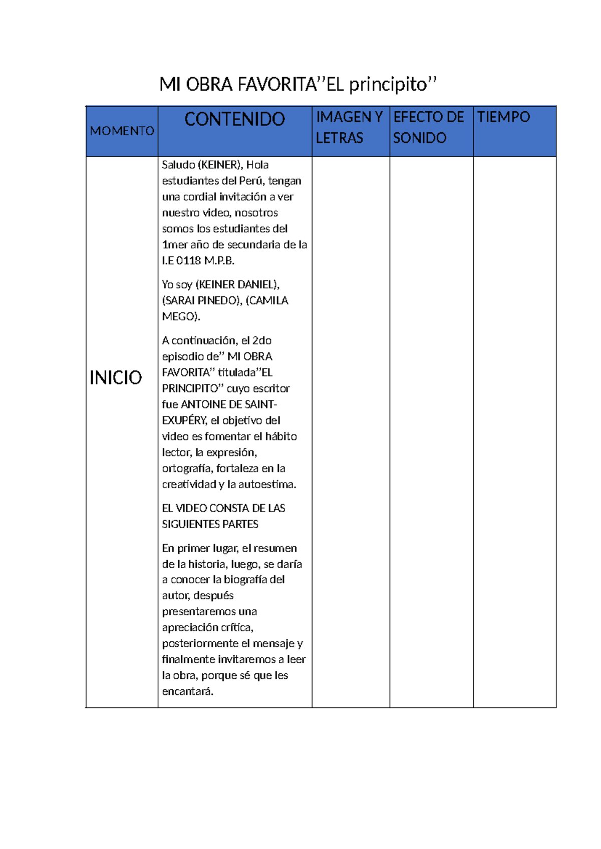MI OBRA FAVORITA OBRA LITERARIA 2024 - MI OBRA FAVORITA’’EL principito ...