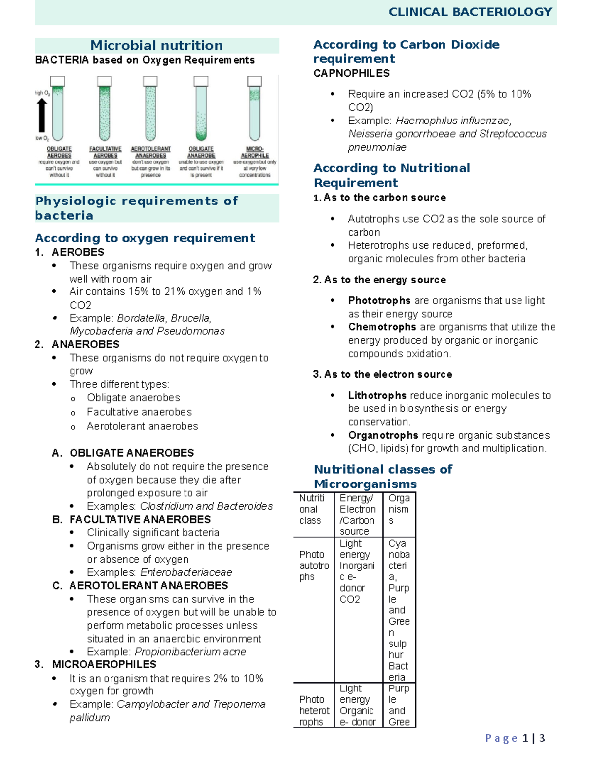 Microbial nutrition - Lecture notes 1-2 - CLINICAL BACTERIOLOGY ...