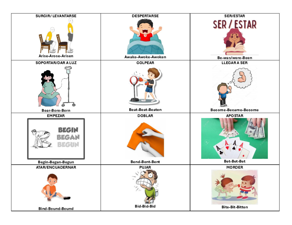 Verbos 1 pagina - SURGIR/ LEVANTARSE Arise-Arose-Arisen DESPERTARSE ...