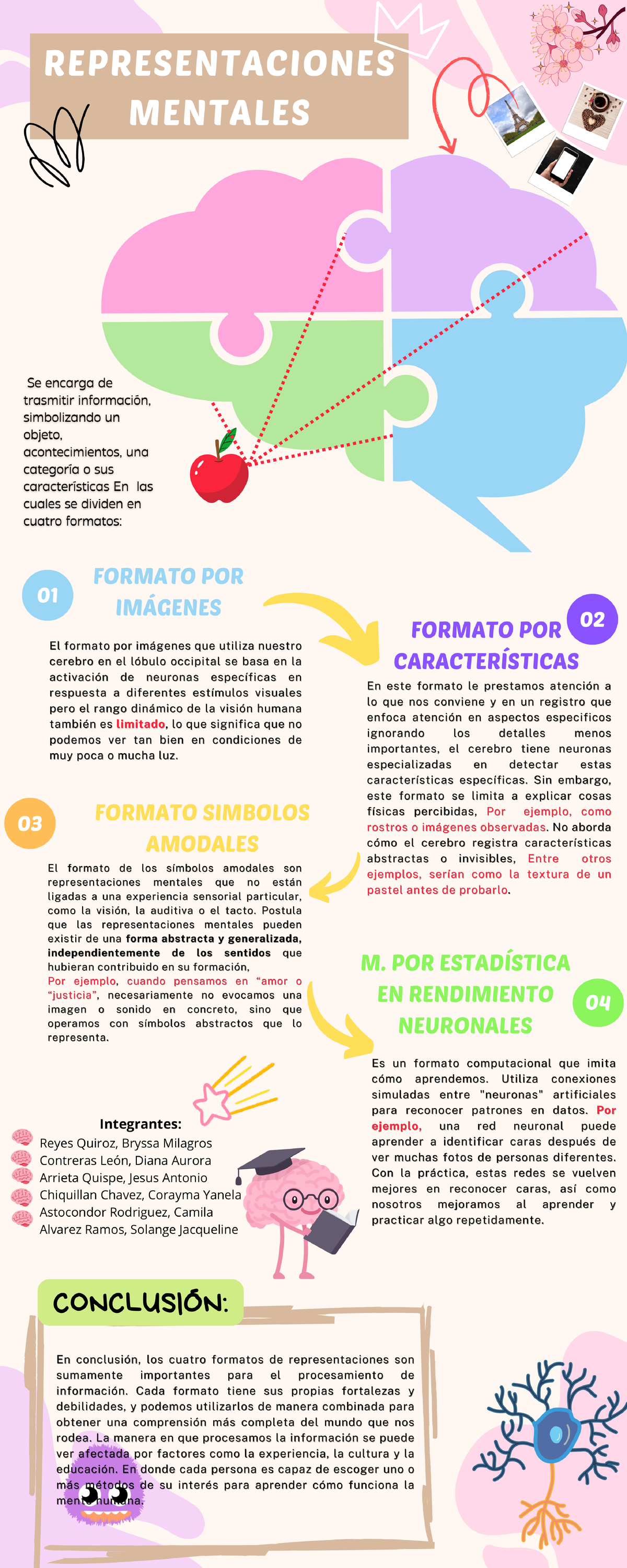 Representaciones mentales - Procesos cognitivos básicos - Studocu