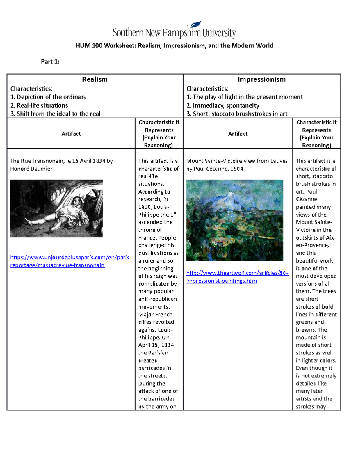 HUM 100 Worksheet Realism, Impressionism, and the Modern World ...