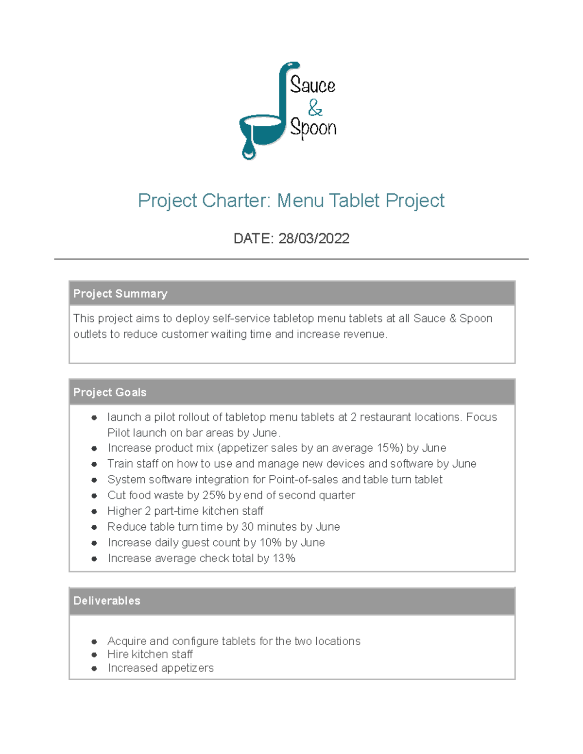 MY Google PMP Capstone Project Charter - Project Charter: Menu Tablet ...
