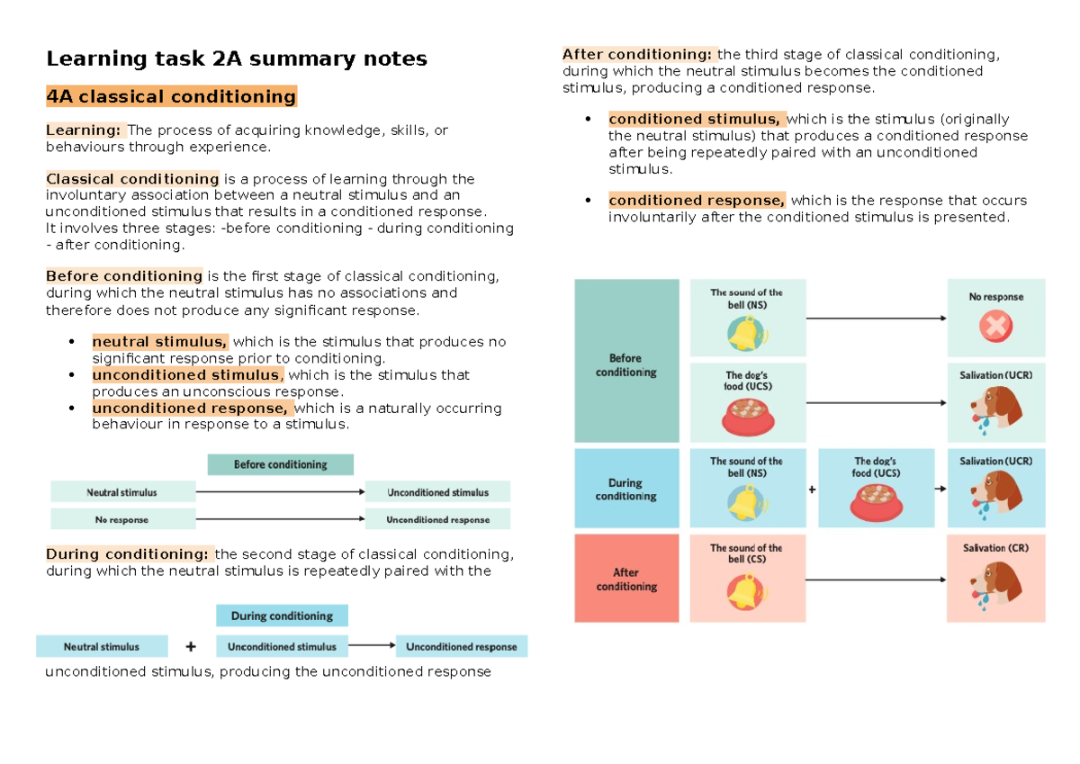 Learning task 2A summary notes - Classical conditioning is a process of ...