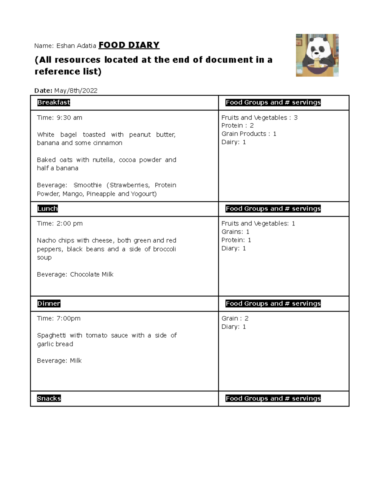1. Food Journal Assignment (6) - Name: Eshan Adatia FOOD DIARY (All ...