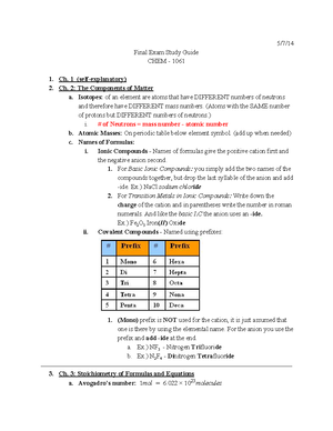 CHEM1061 CLUE Wksht 1 - Worksheet 1.8 - CHEM 1061 - Worksheet 1. Draw ...