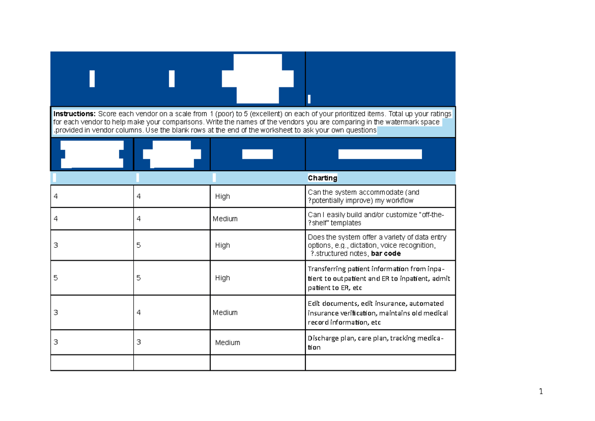 HIM 500 Evaluation matrix Module 7 - word - Vendor Evaluation Matrix Instructions: Score each ...