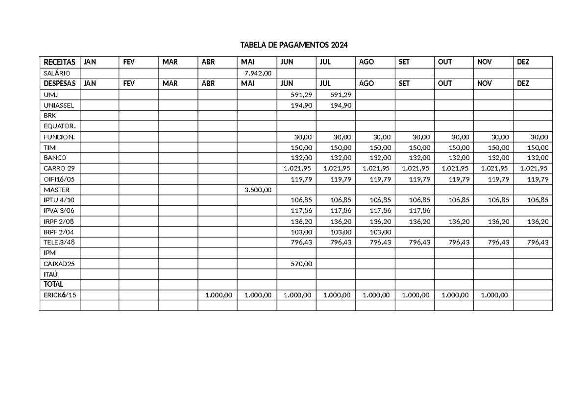 Tabela DE Pagamentos 2024 - TABELA DE PAGAMENTOS 2024 RECEITAS JAN FEV MAR ABR MAI JUN JUL AGO ...