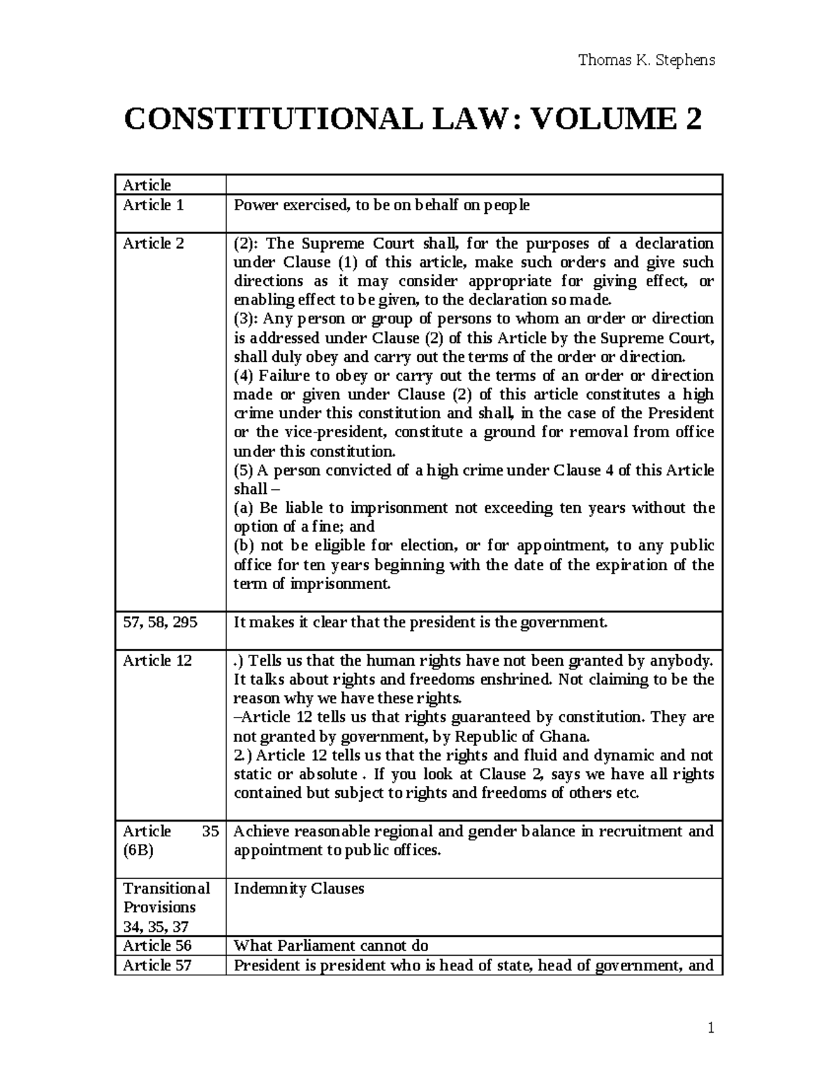 Constitutional Law Notes - CONSTITUTIONAL LAW: VOLUME 2 Article Article ...