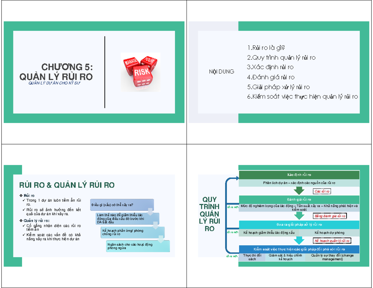 00QLDA - Ch5 - Trường ĐH Bách Khoa TPHCM - CHƯƠNG 5: QUẢN LÝ RỦI RO QUẢN LÝ DỰ ÁN CHO KỸ SƯ NỘI ...