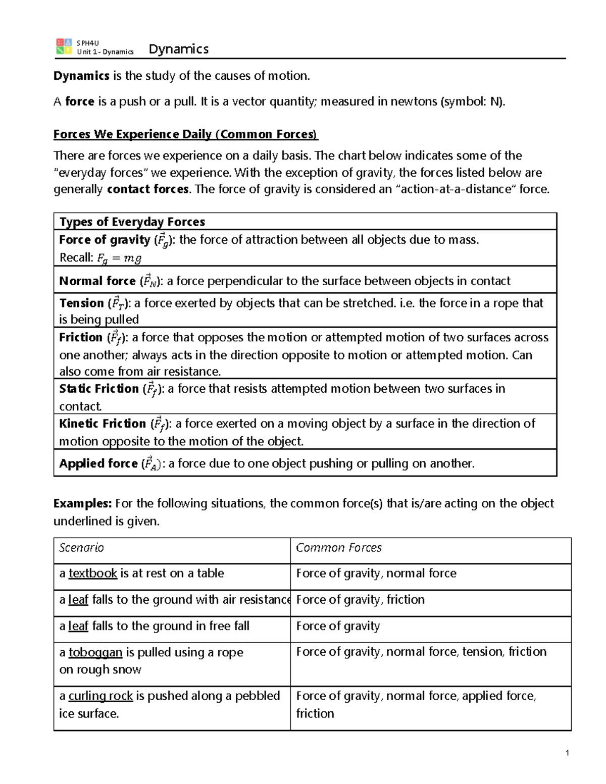 Physics Lesson 2 Copy - Dynamics is the study of the causes of motion ...