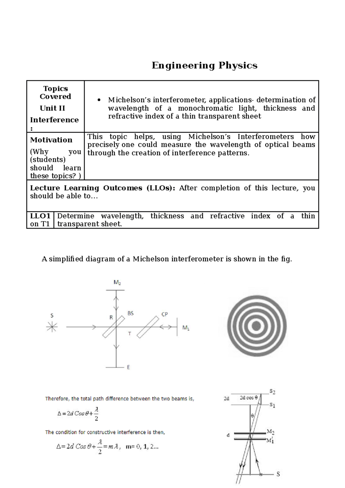Michelson’s interferometer - Engineering Physics Topics Covered Unit II Interference : Michelson ...