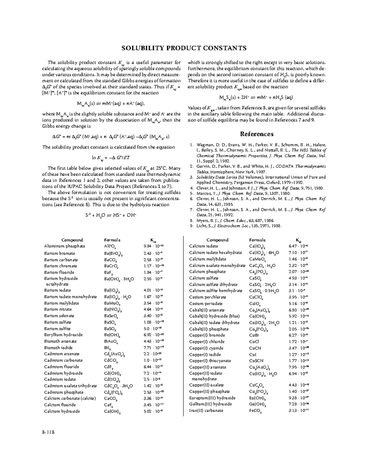 Solubility products - Productos solubilidad - SOLUBILITY PRODUCT ...
