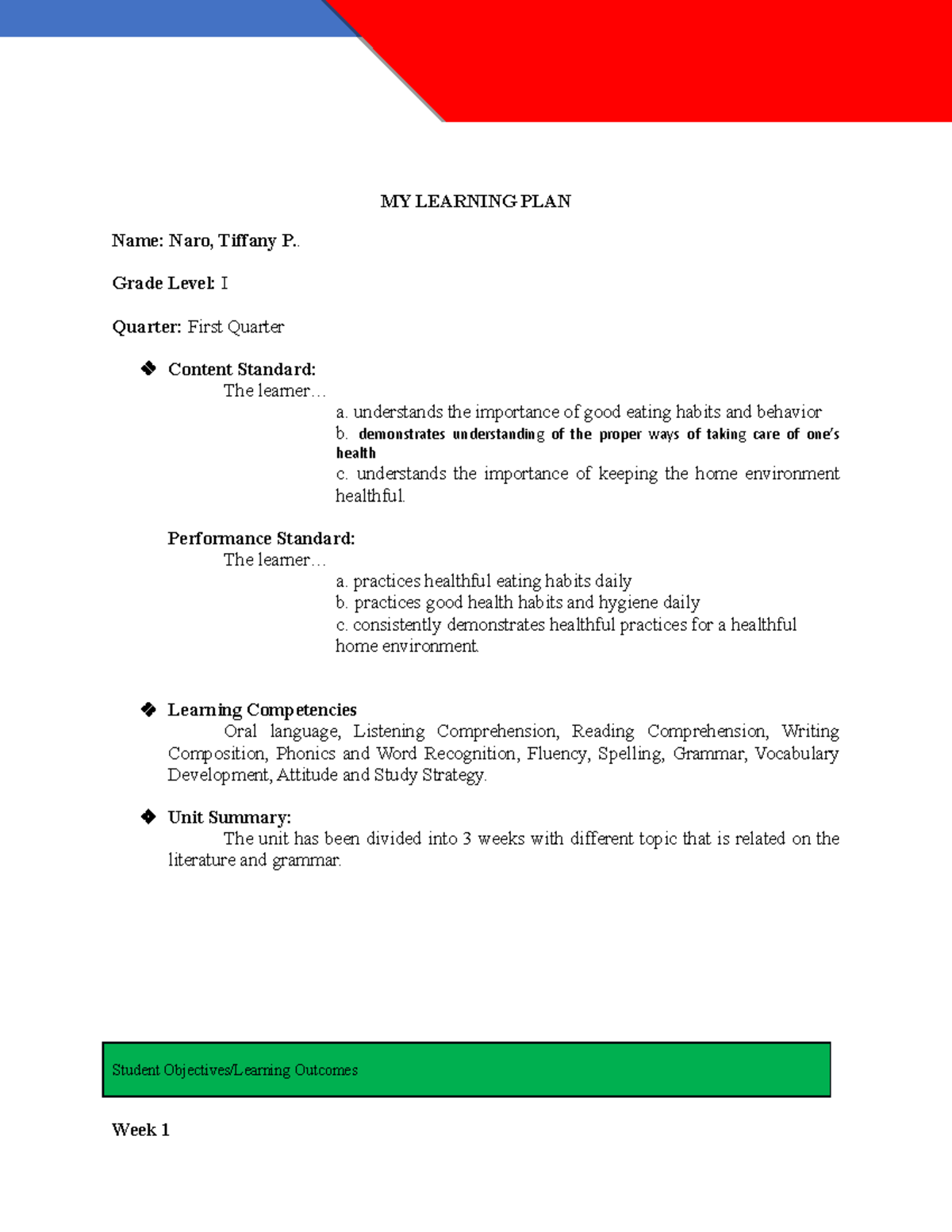 MY- Learning-PLAN - learning plan - MY LEARNING PLAN Name: Naro ...