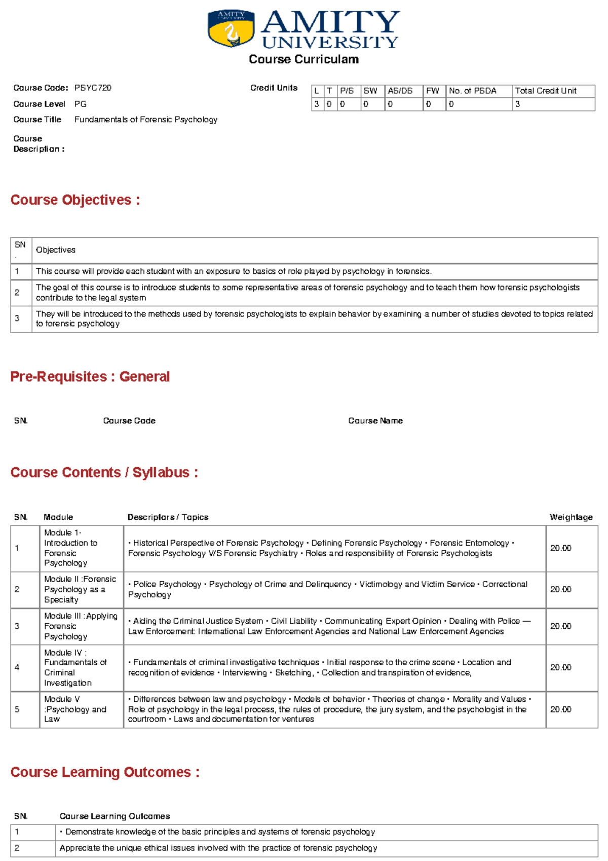Course Curriculum - notes for class - Course Objectives : Pre ...