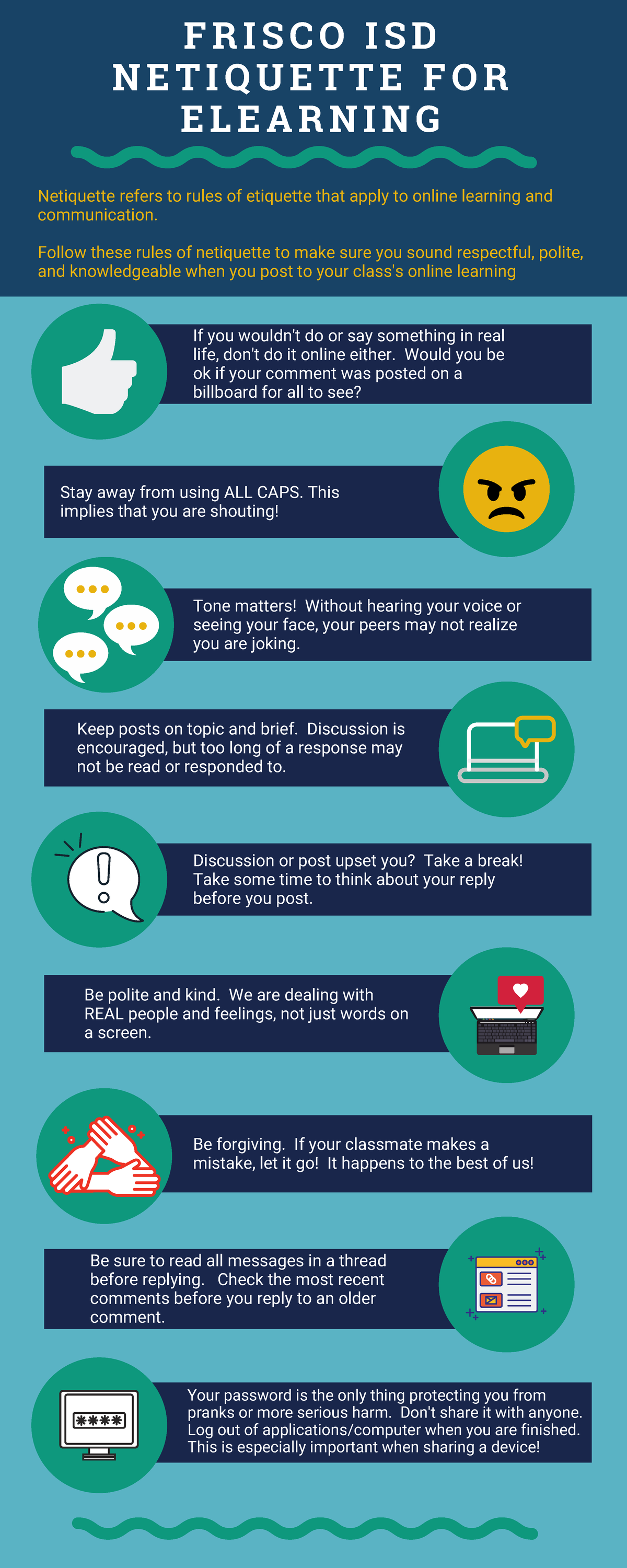 FISD e Learning Netiquette - FRISCO ISD NETIQUETTE FOR ELEARNING ...