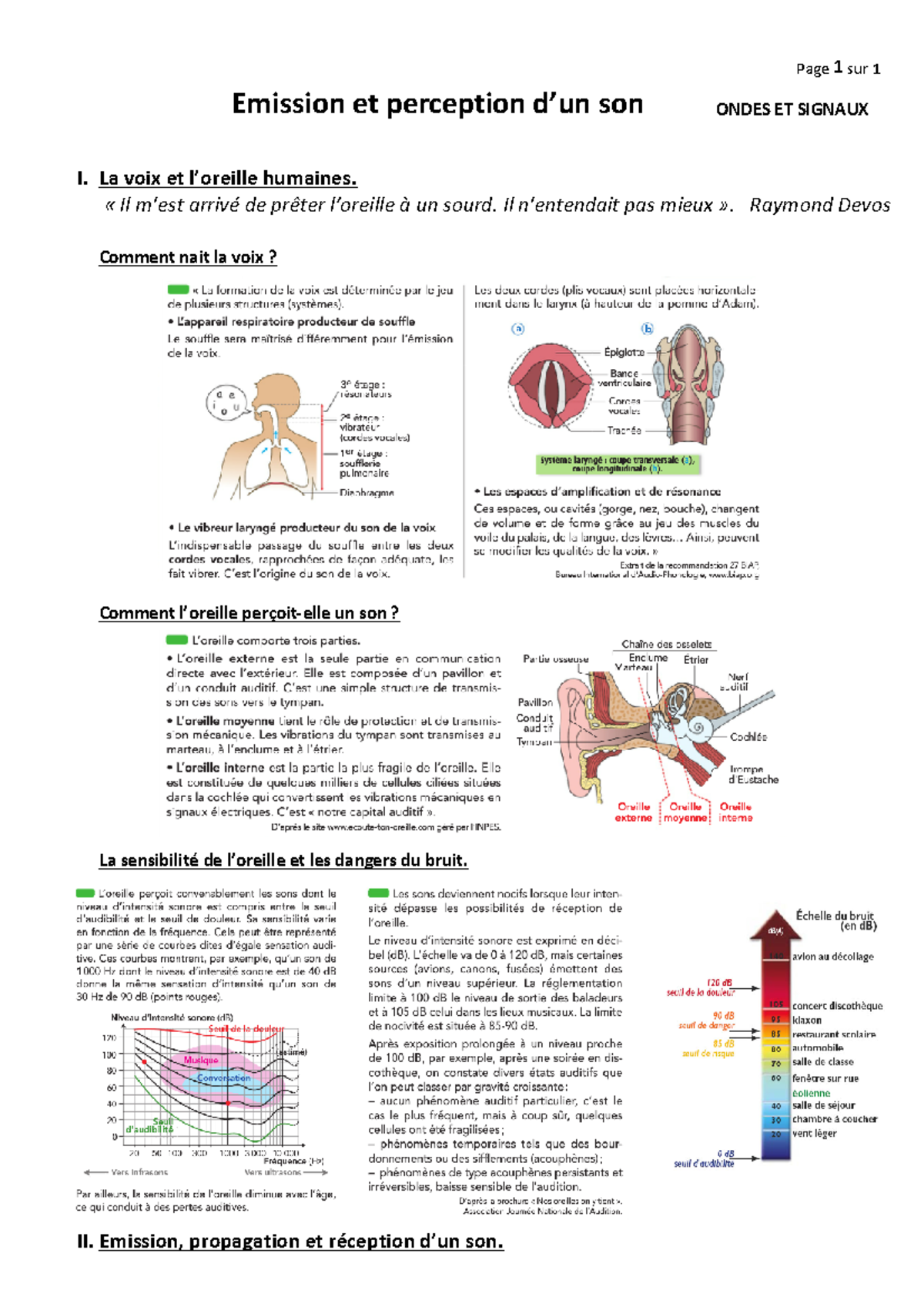Emission et perception d’un son Ondes ET Signaux - Emission et perception d’un son ONDES ET ...