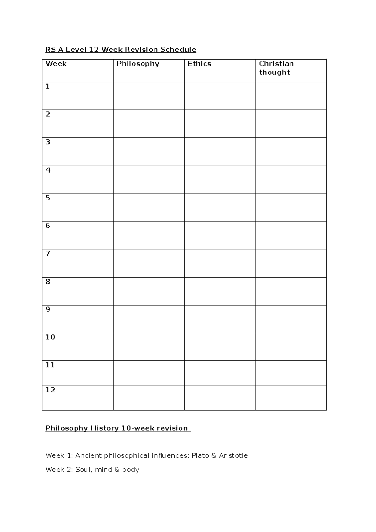 RS A-level revision - RS A Level 12 Week Revision Schedule Week ...