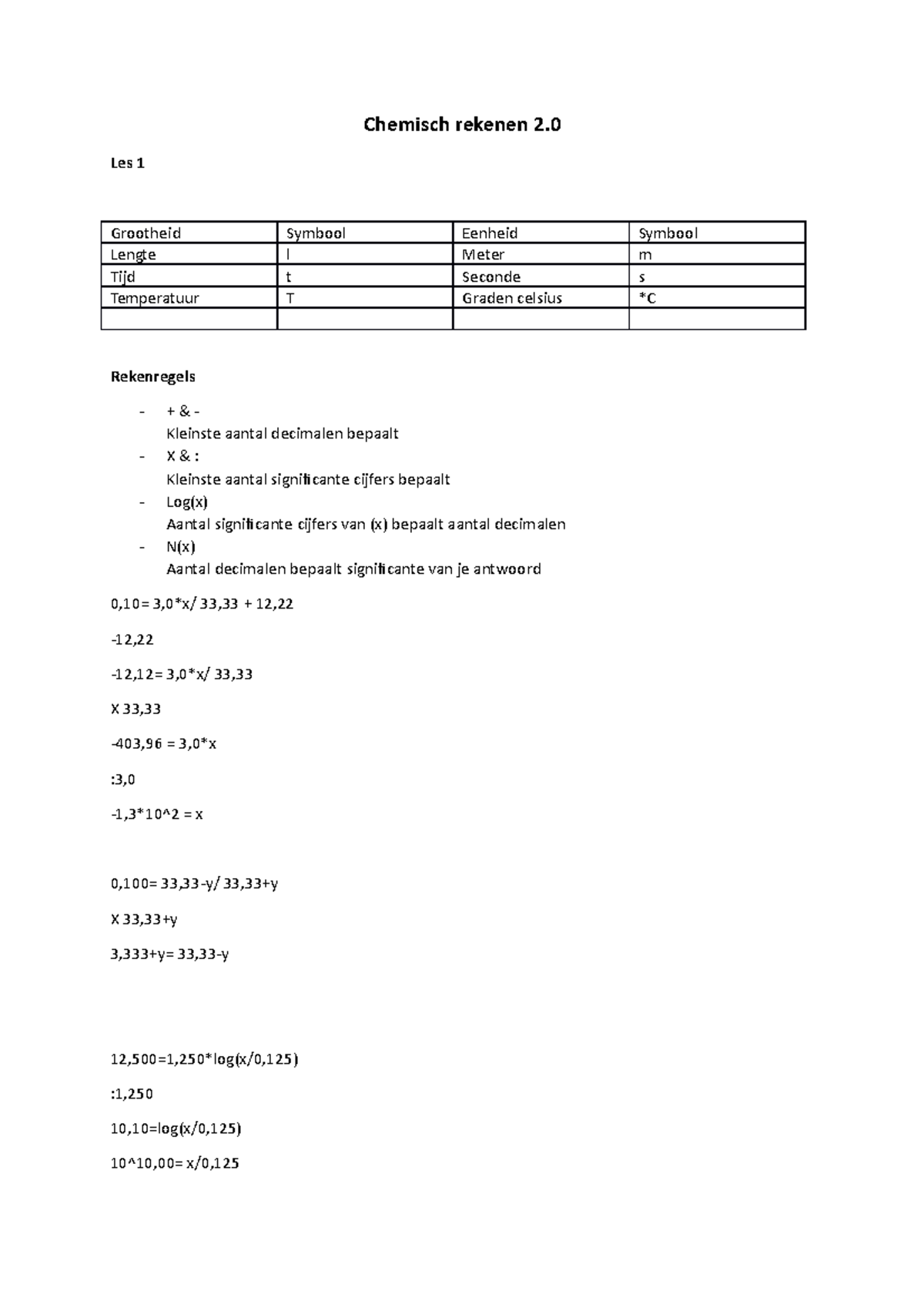 Chemisch rekenen - Les 1 Grootheid Symbool Eenheid Symbool Lengte l Meter m Tijd t Seconde s ...