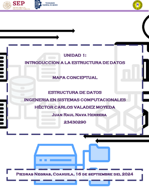 Resumen Introduccion A LAS Estructuras DE Datos - UNIDAD 1: INTRODUCCION A LA ESTRUCTURA DE ...