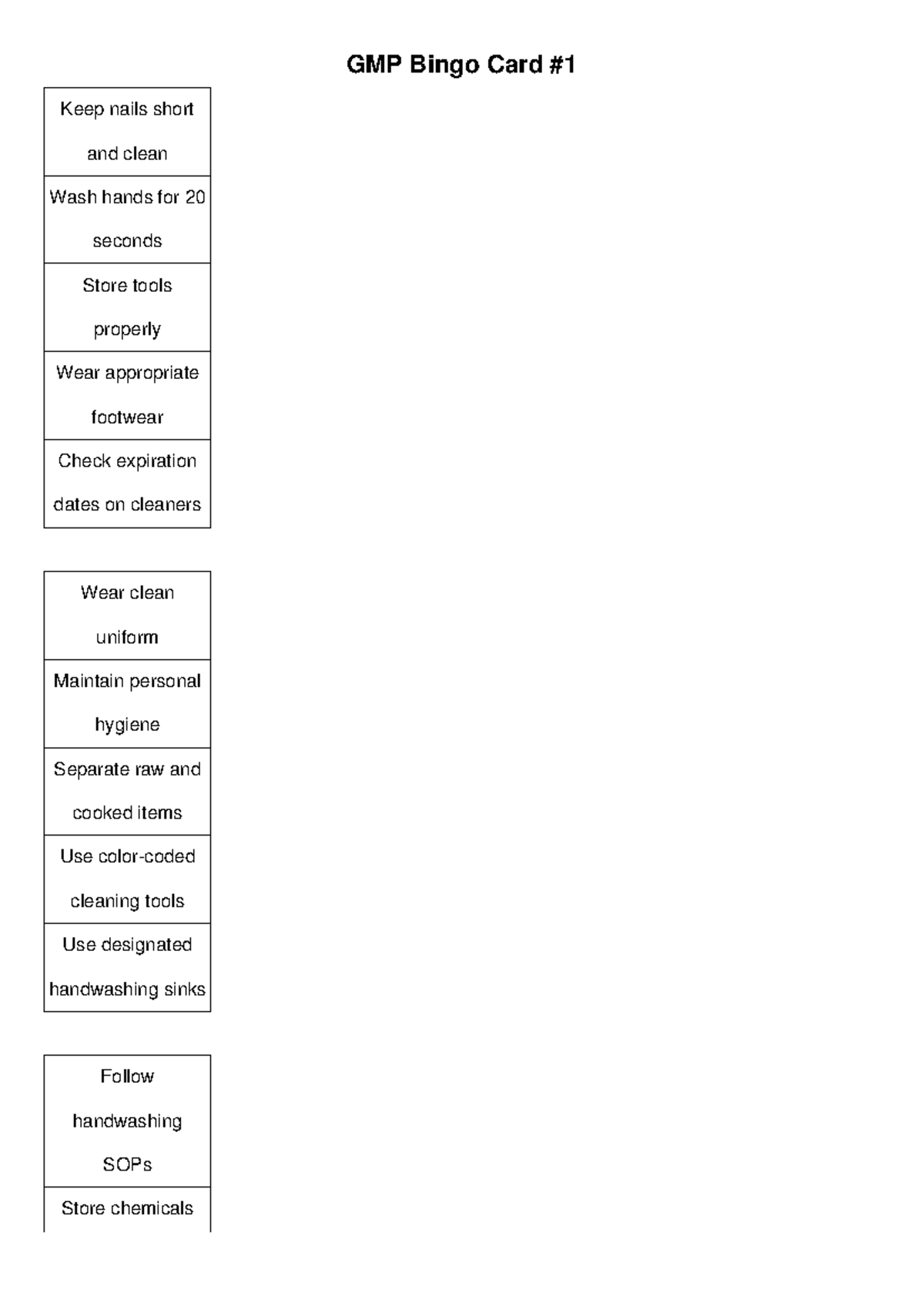 Gmp bingo cards - gmp - GMP Bingo Card Keep nails short and clean Wash ...