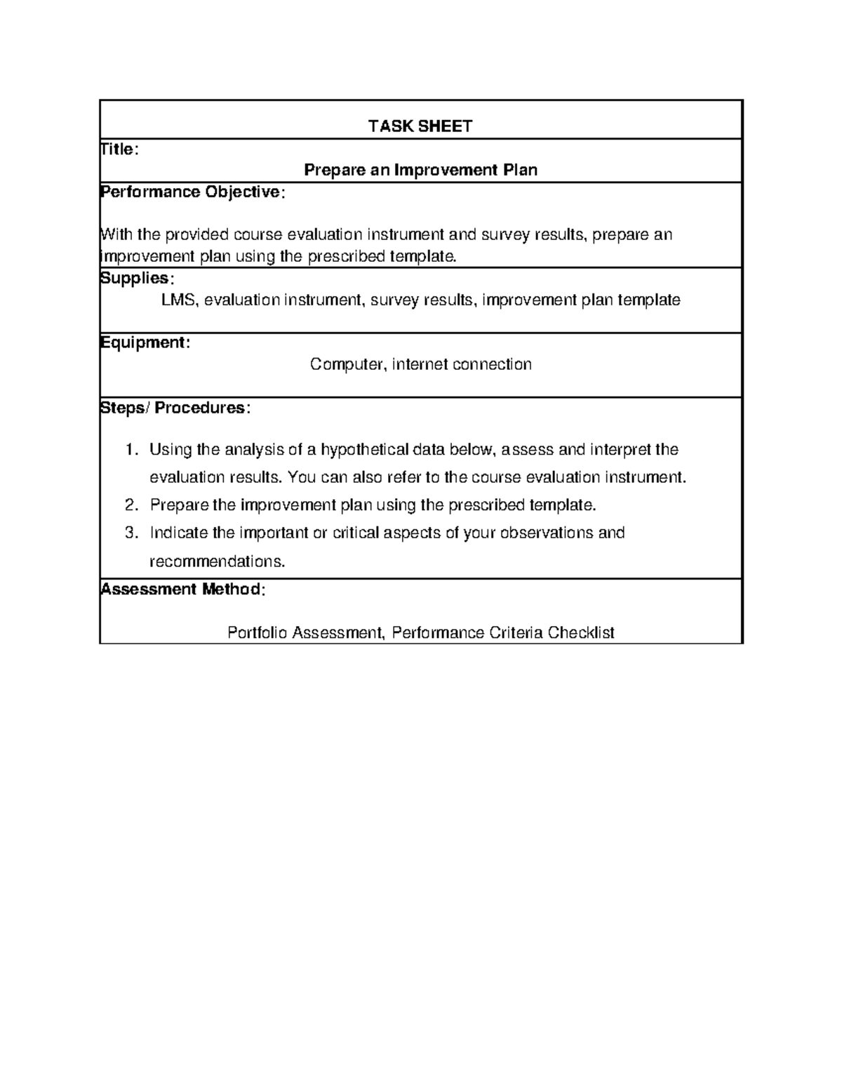 TASK Sheet Improvement Plan - TASK SHEET Title: Prepare an Improvement ...