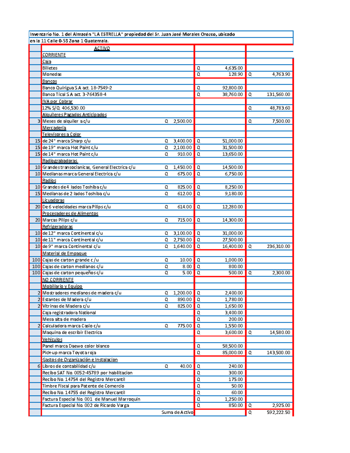 Ejercicio LA Estrella - nnnnn n nm mnmnk knjmn,nj - ACTIVO CORRIENTE ...