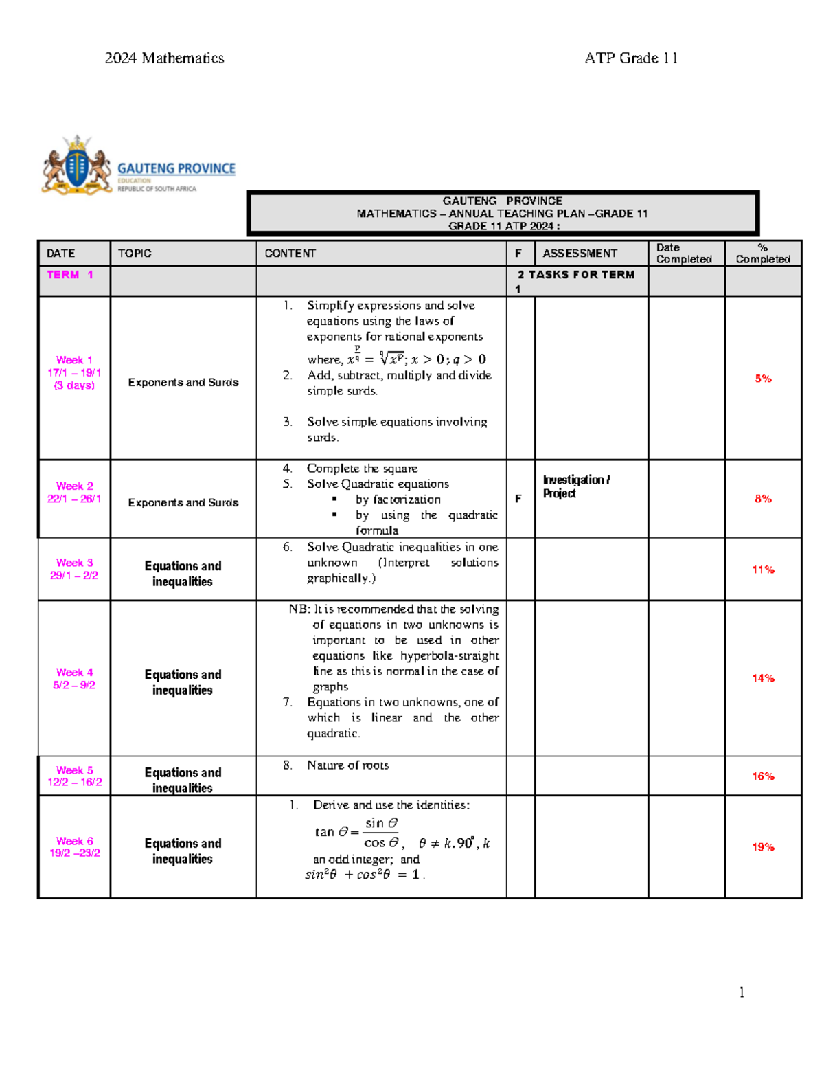 ATP Gr 11 Maths 2024 Final - DATE TOPIC CONTENT F ASSESSMENT Date ...
