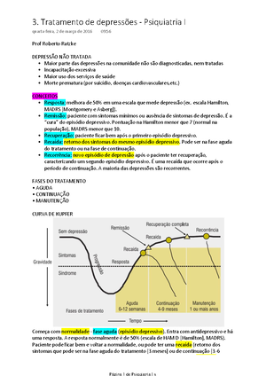 ASRS-18 - Teste ASRS de diagnóstico TDAH - Escala de Avaliação ASRS-18 ...