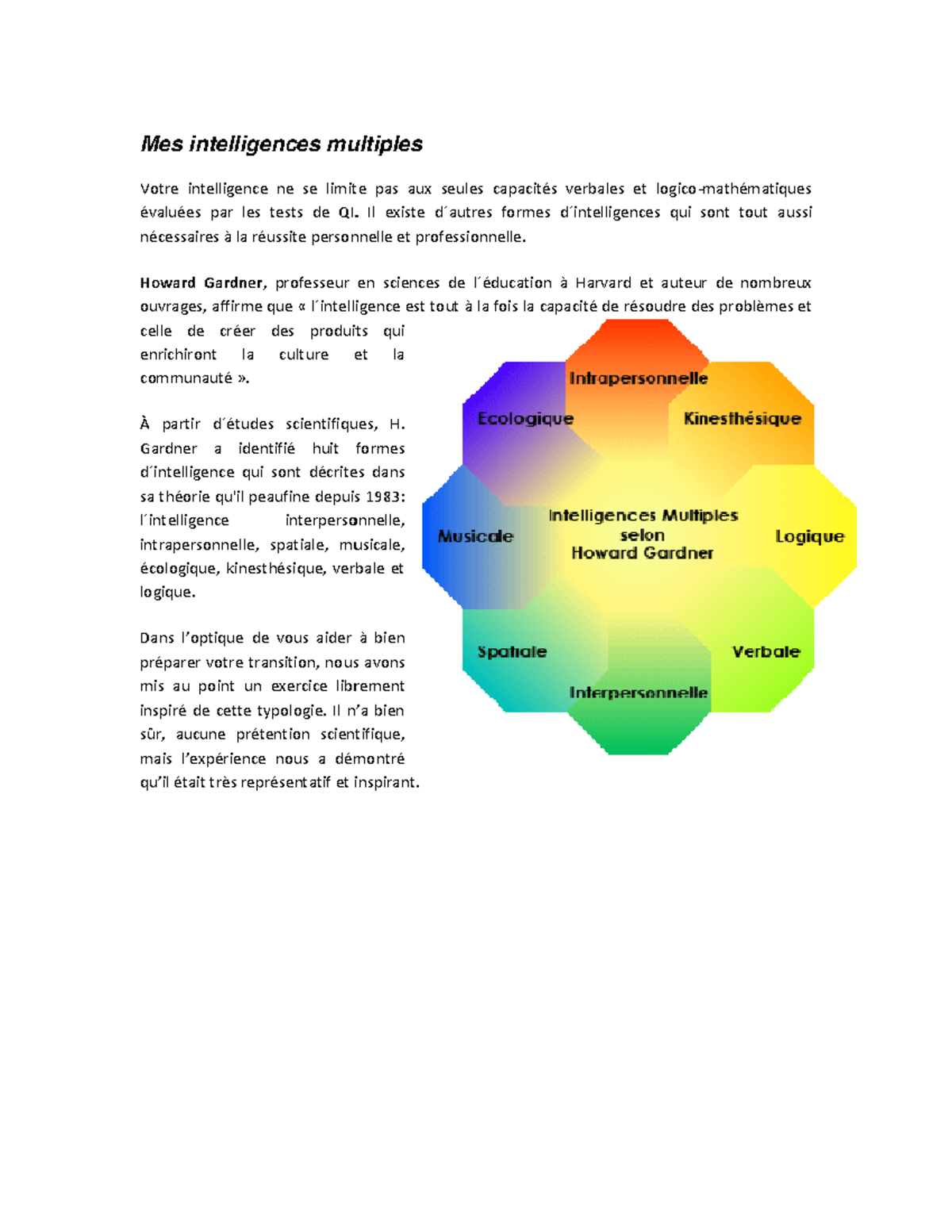 Les intelligences multiples - Mes intelligences mu Votre intelligence ...