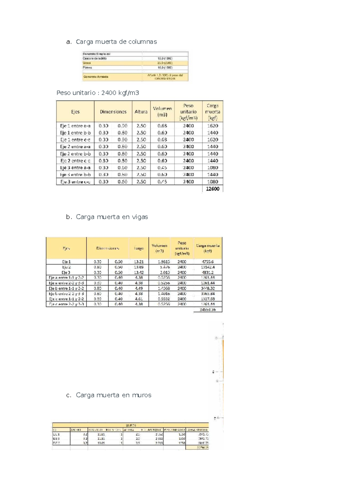 cargas del plano - Estructuras II - a. Carga muerta de columnas Peso ...