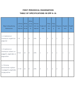 GAM for LGUs Volume II - GAM - GOVERNMENT ACCOUNTING MANUAL for Local ...