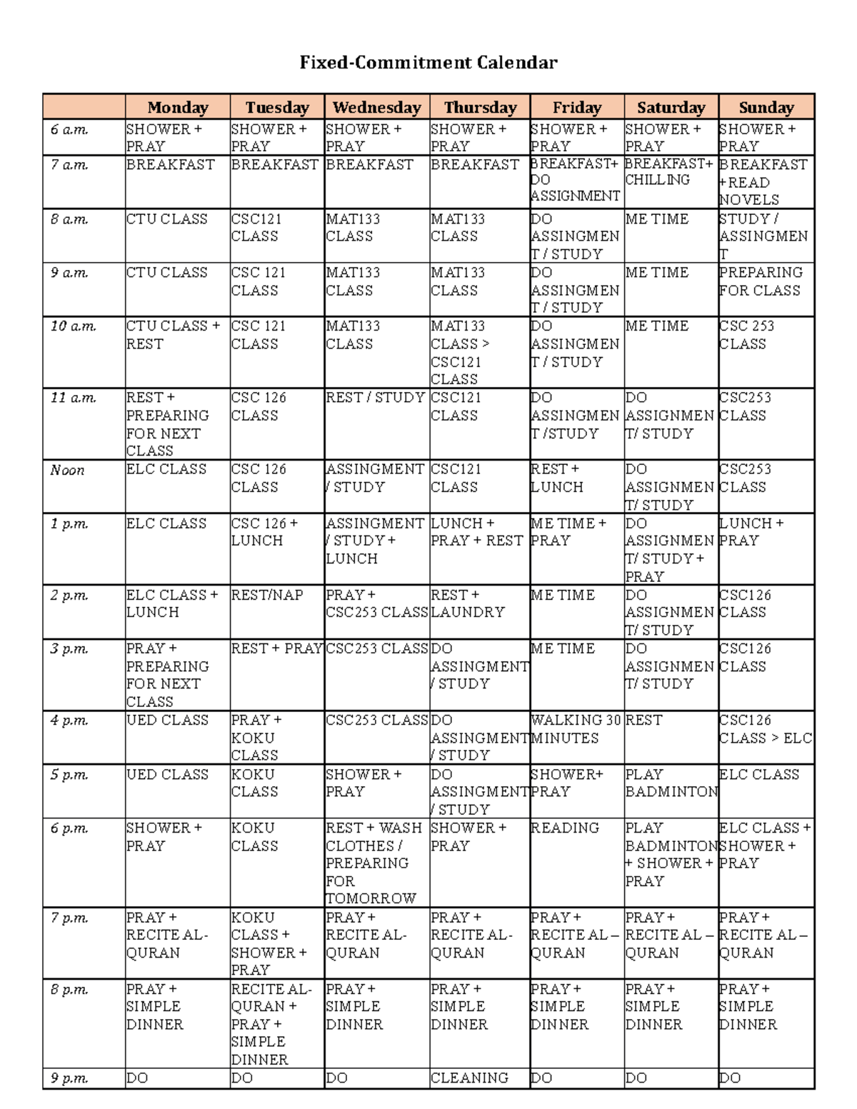 Appendix 2 Introduction To Programming Introduction To Computer